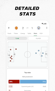 Download & Play FotMob - Soccer Live Scores on PC with NoxPlayer - Appcenter