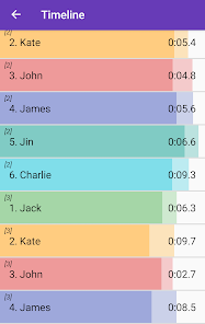 Turns TimerをPCでダウンロード・遊ぶ方法 - NoxPlayer