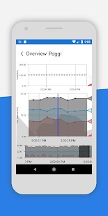 Загрузите MobileHMI на ПК с помощью NoxPlayer