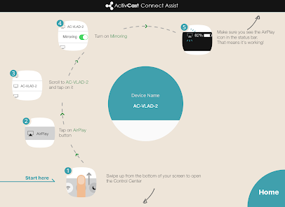 Загрузите ActivCast Sender на ПК с помощью NoxPlayer
