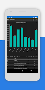 ดาวน์โหลดและเล่น KPIWorX บน PC ด้วย NoxPlayer
