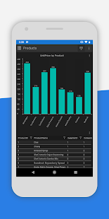 ดาวน์โหลดและเล่น KPIWorX บน PC ด้วย NoxPlayer