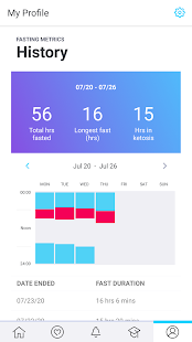LIFE Fasting Tracker - PC電腦玩手遊 - 夜神手機模擬器