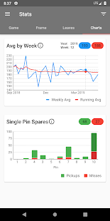 Bowlr - PC電腦玩手遊 - 夜神手機模擬器