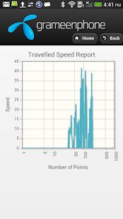 Grameenphone Vehicle Tracking - PC電腦玩手遊 - 夜神手機模擬器