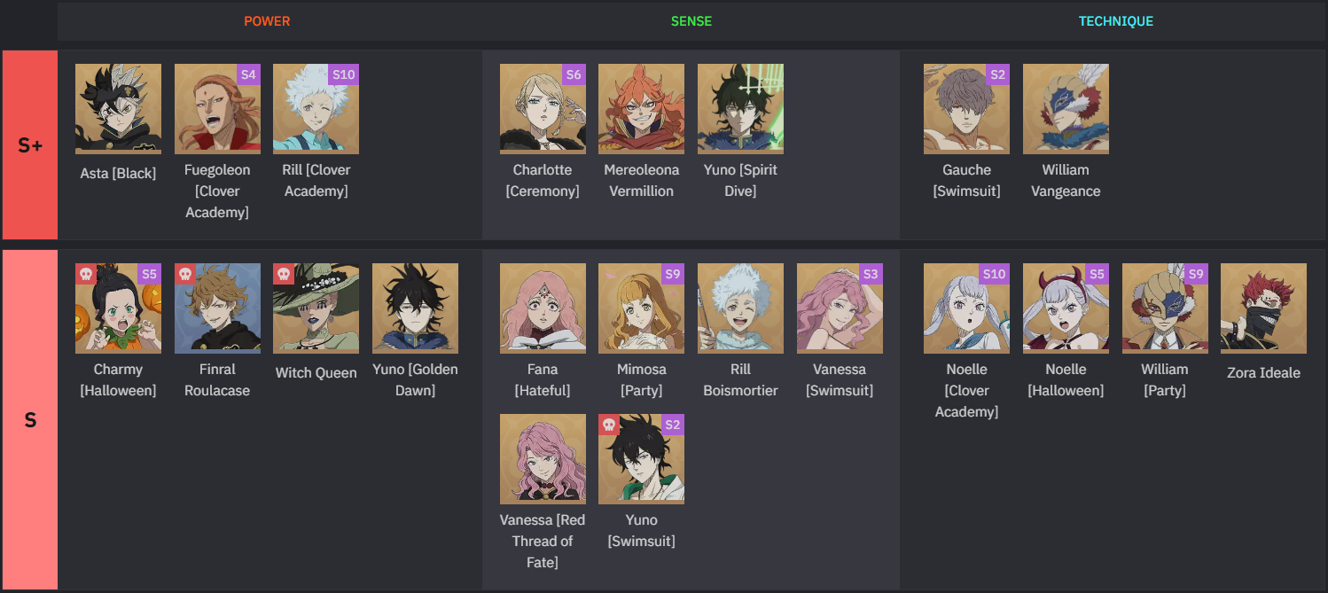 Black Clover M Tier List | Character Guide (2024 Latest) – NoxPlayer